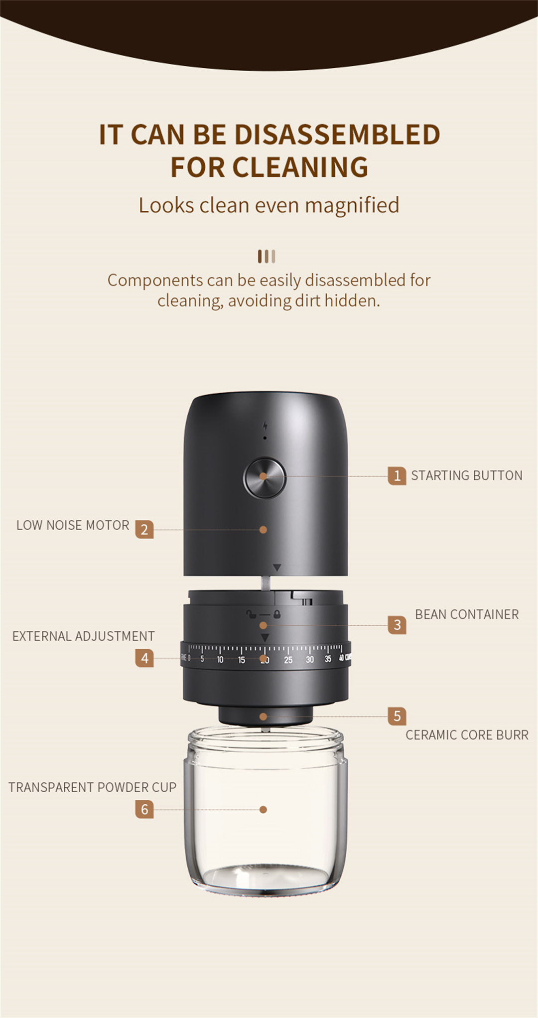 Cliton Electric Coffee Bean Grinder Rechargeable 40 Levels Adjustable ...