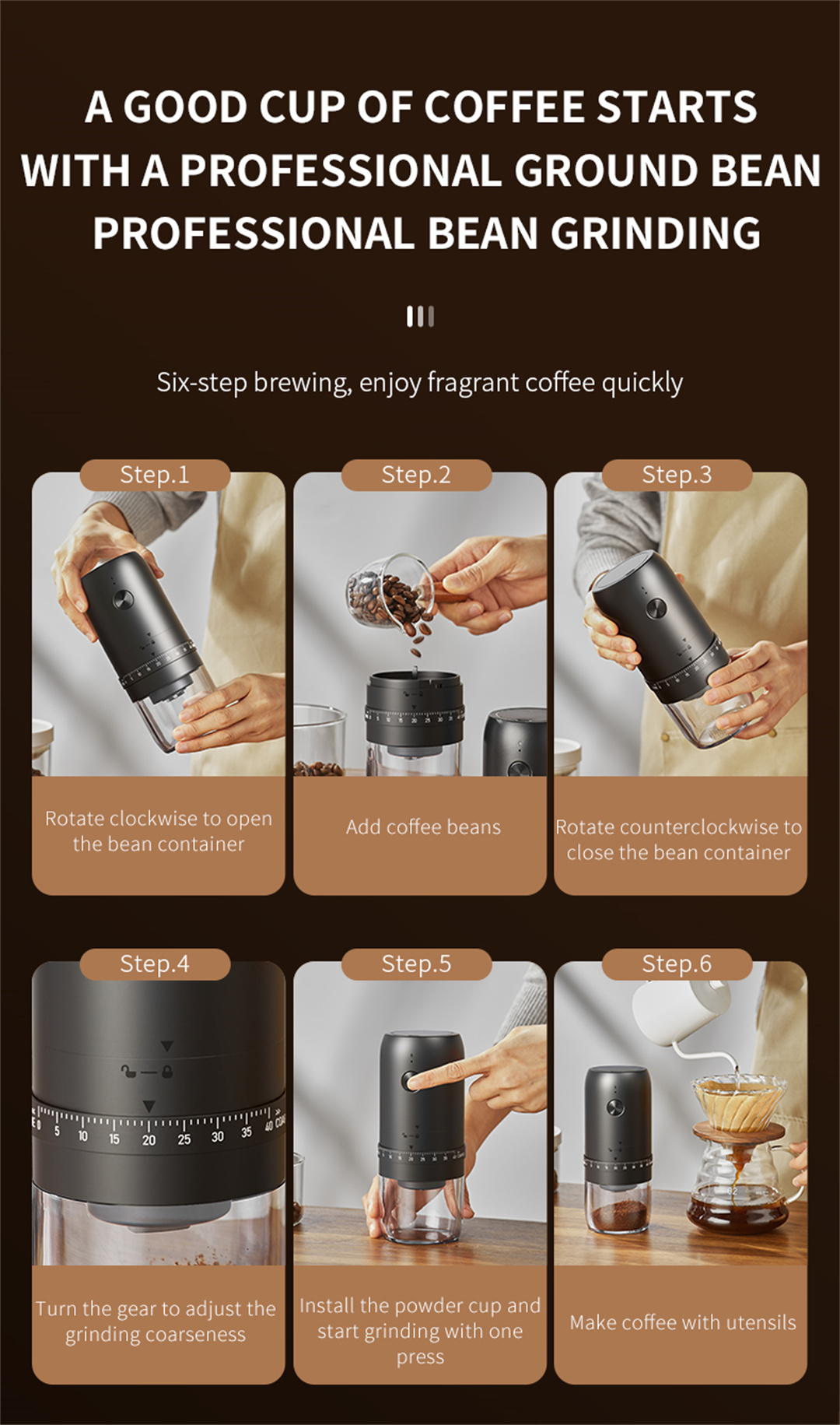 Cliton Electric Coffee Bean Grinder Rechargeable 40 Levels Adjustable ...