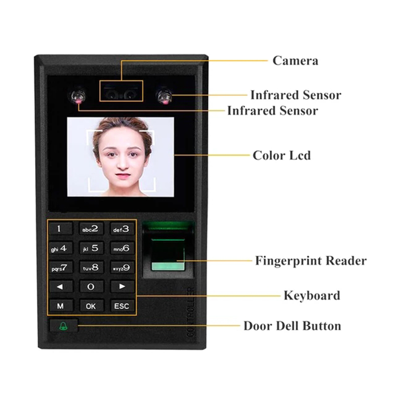 Biometric Face Door Access Control System Fingerprint USB Password ...