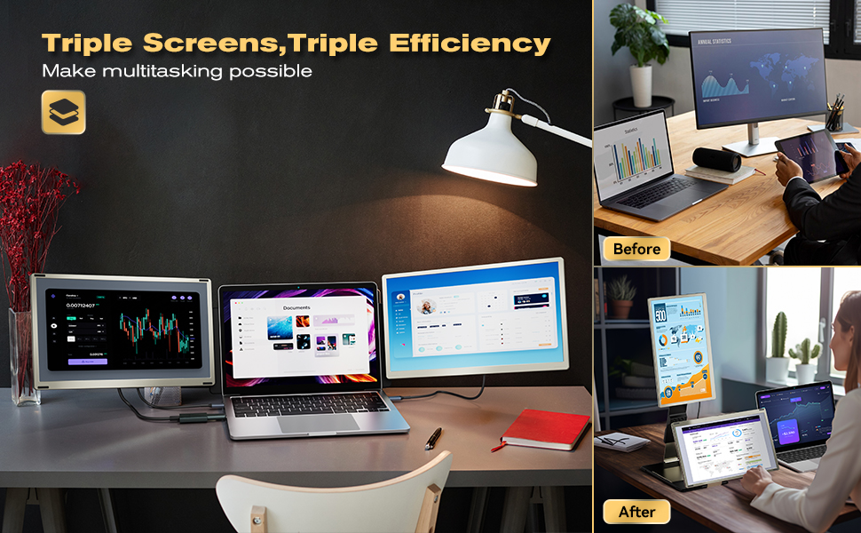 15.6’ Triple Screen Laptop Screen Extender FHD 1080P IPS Detachable ...