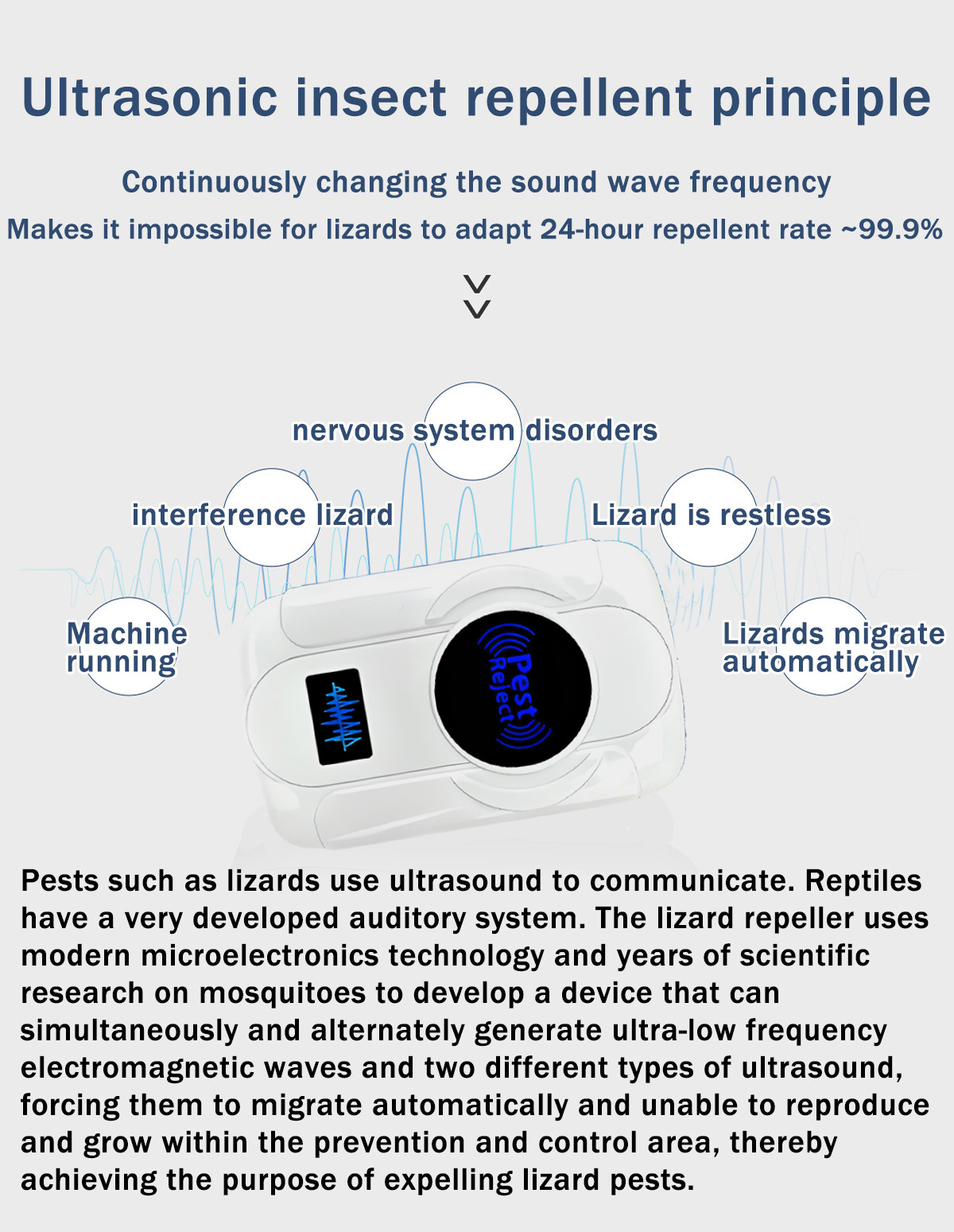 100 years without geckos Lizard Repellent Ultrasonic Safe and radiation ...
