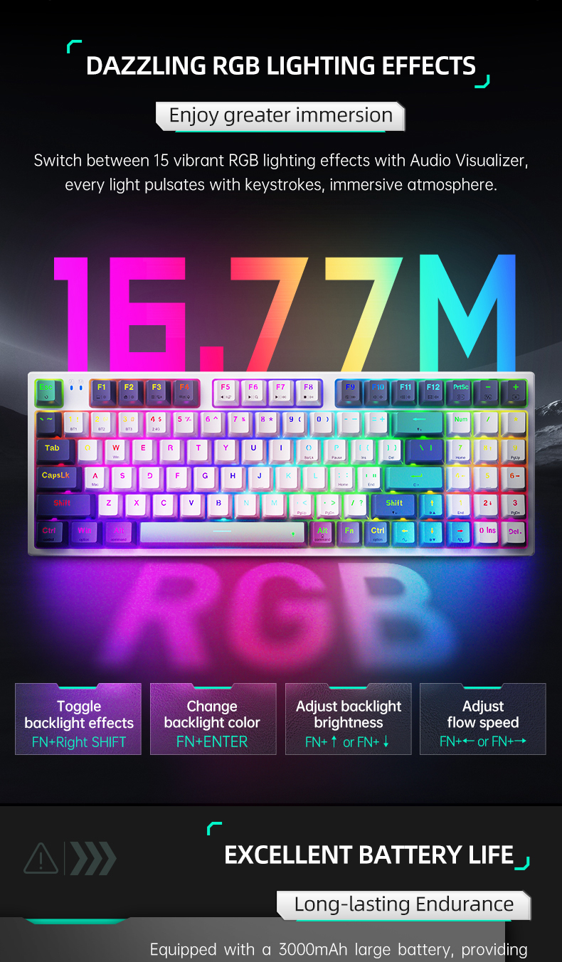 Machenike K500 Pro Gasket Mount Gaming Keyboard, Tri-Mode Wired ...