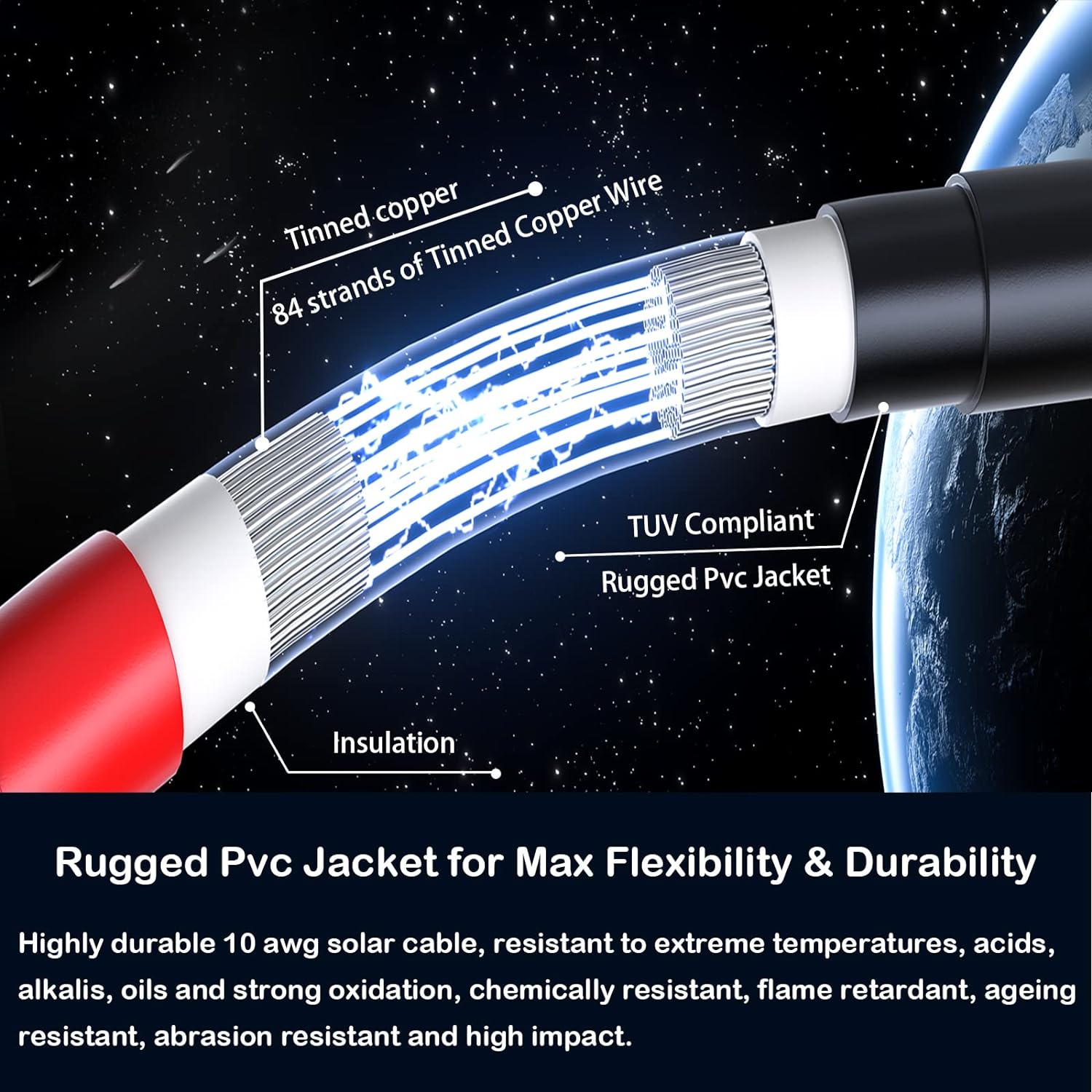 PowMr MC4X6 6mm² 3M/6M/9M/10M Black/Red 10AWG Solar Panel Connection ...