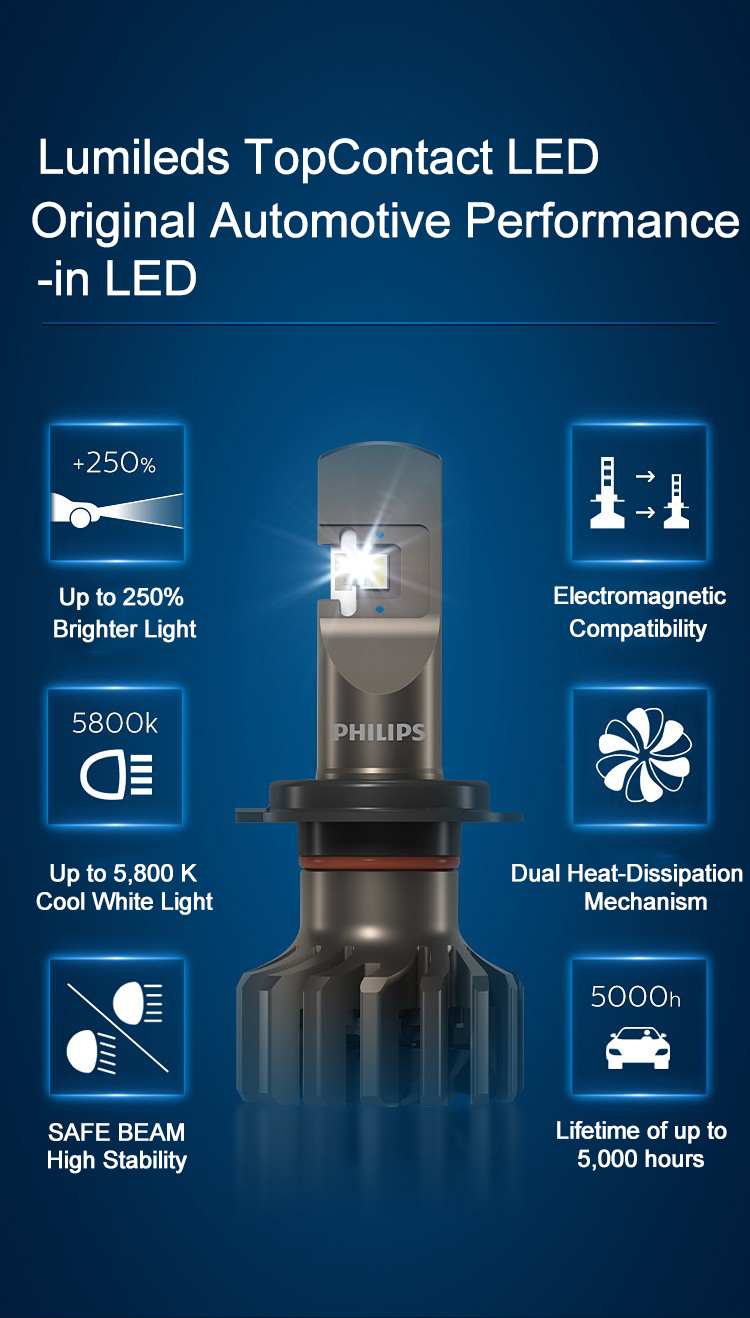 Philips Ultinon Pro9000 HL LED H1 H3 H4 H7 H8 H11 H16 HB3 HB4 HIR2 12V ...