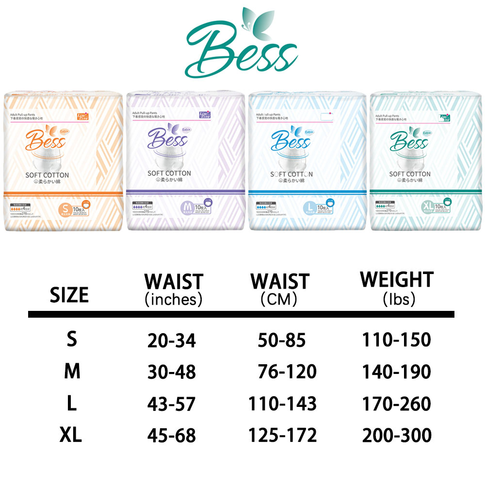 Bess Adult Diapers S/M/L/XL (10pcs/1pack) Adult Pull-Up Pants, Leak ...