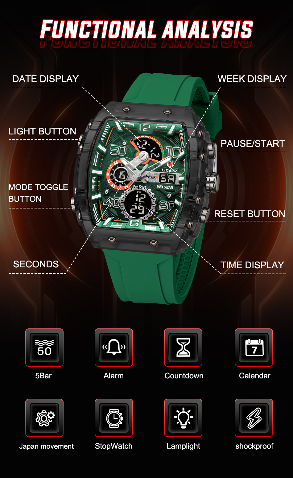 LICARR Brand Fashion Men's Watch Double Display Waterproof Trend ...