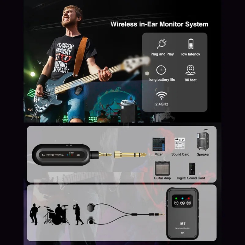 2.4G Wireless IEM Transmitter Receiver Set In-Ear Monitor System Low ...