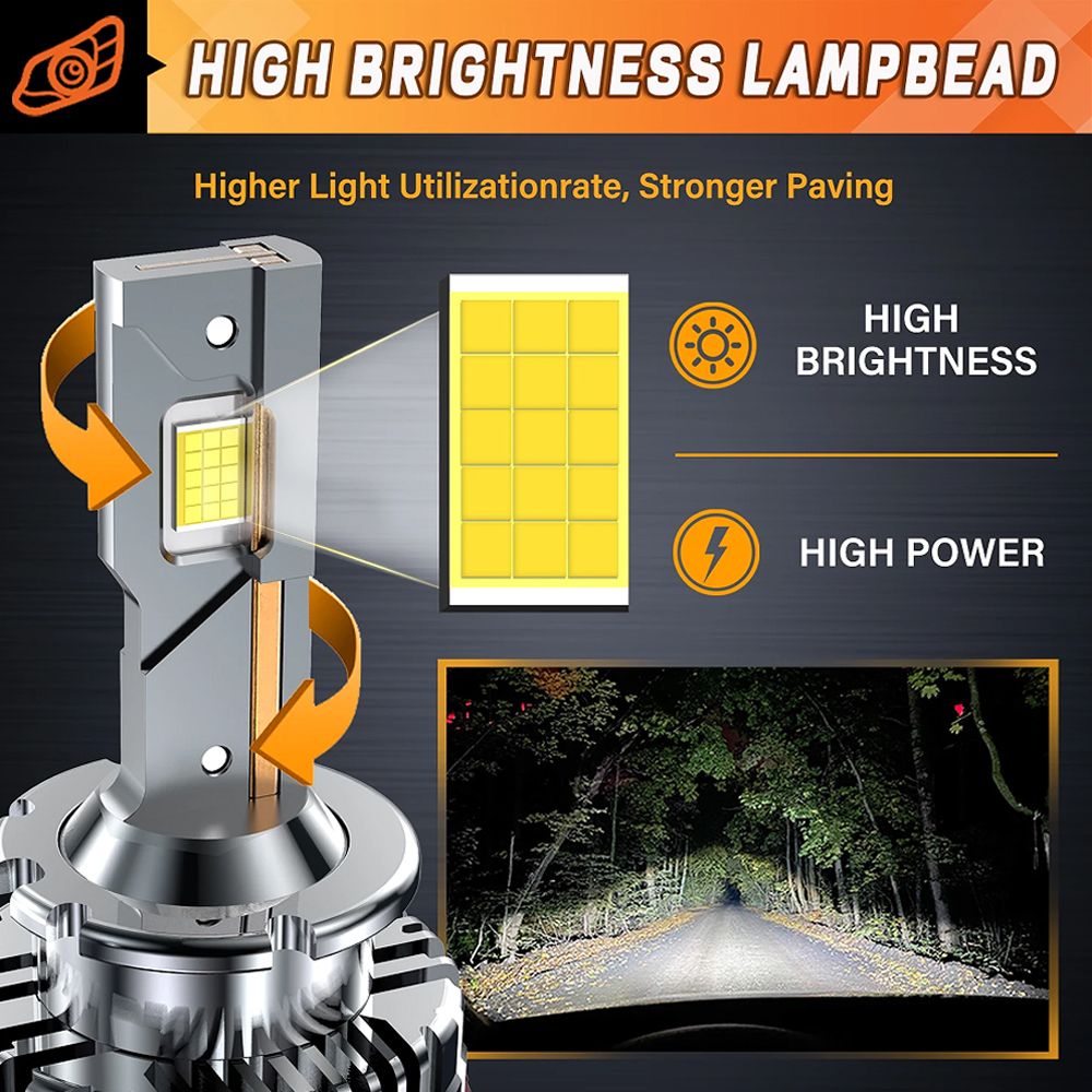 TUFFOO 2PCS Car LED Headlight Bulb D2S / D2R / D4S /D4R Canbus No Error ...