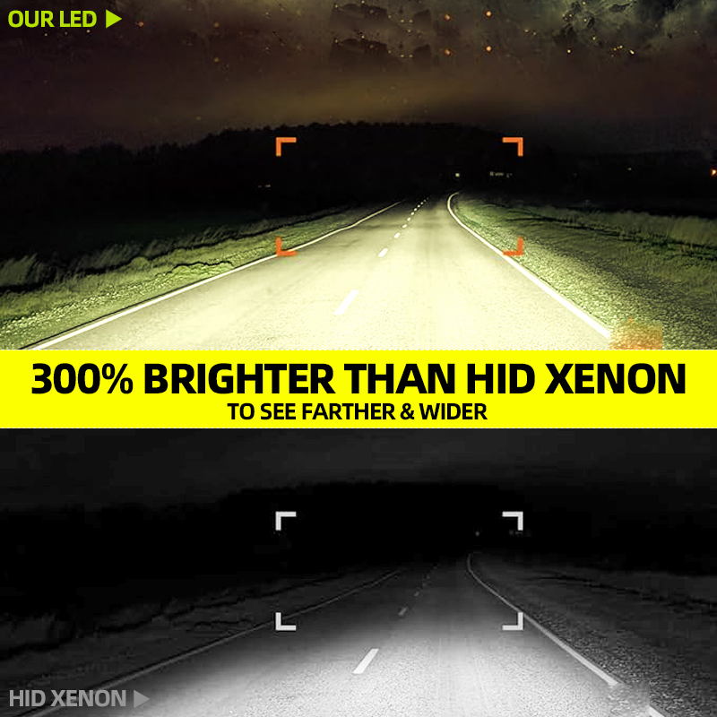 TUFFOO 2PCS Car LED Headlight Bulb D2S / D2R / D4S /D4R Canbus No Error ...