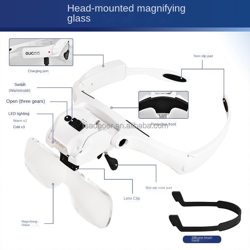 5 Lens Dentist Magnifying Glass Dental Magnifying Glass Glass Surgical ...