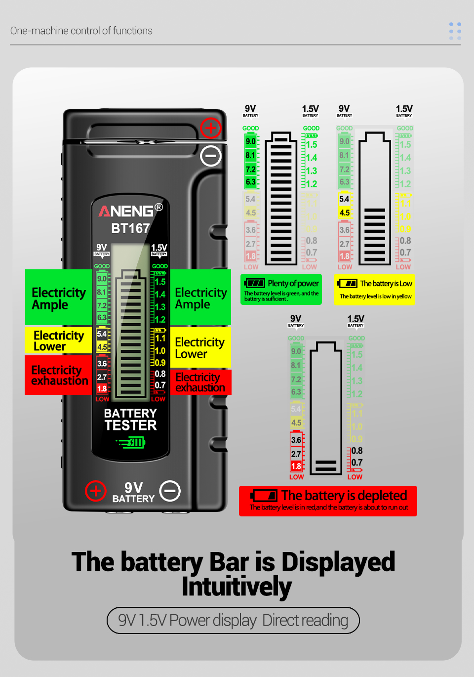 ANENG BT167 Battery Level Detector Multifunctional Quickly Measure ...