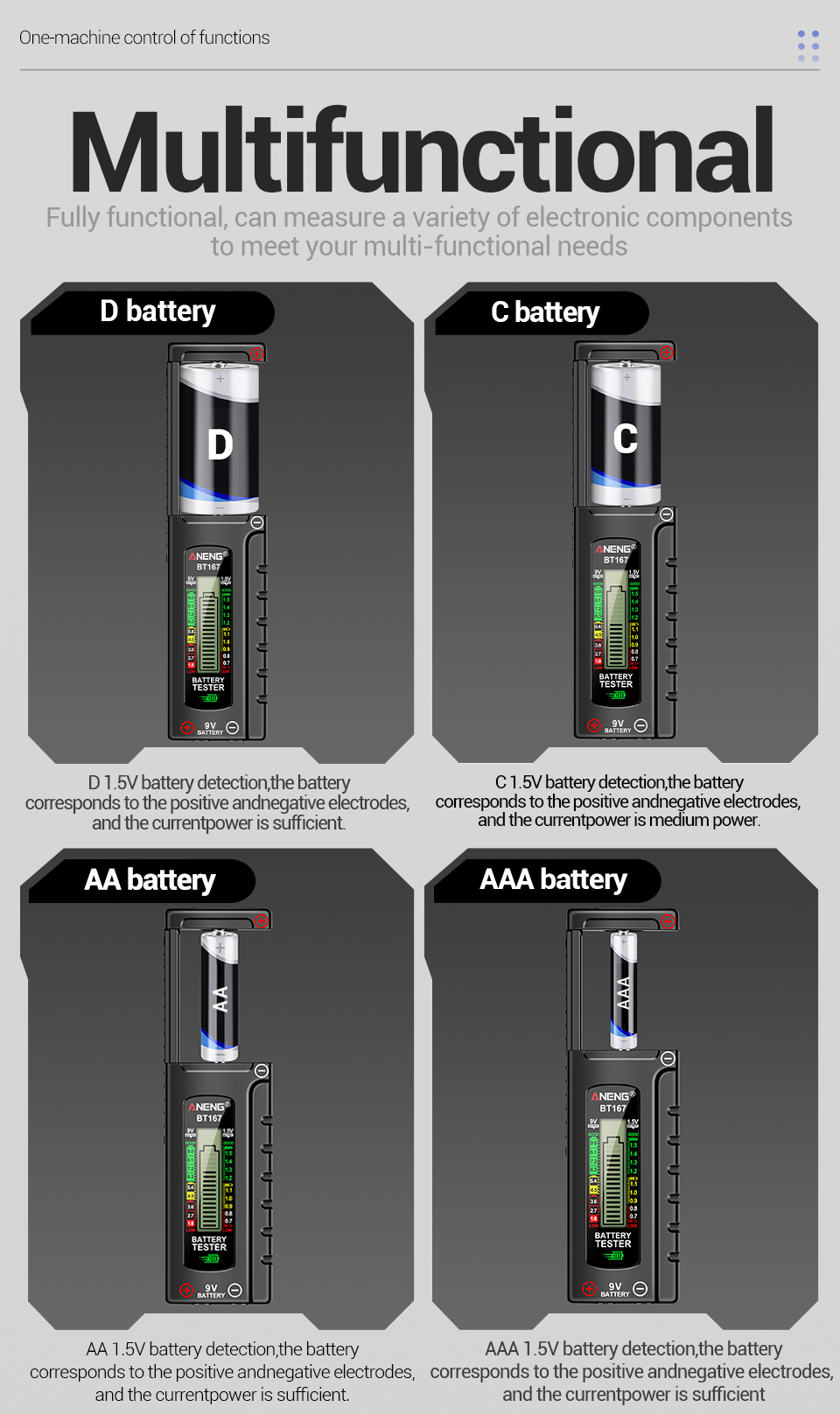 ANENG BT167 Battery Level Detector Multifunctional Quickly Measure ...