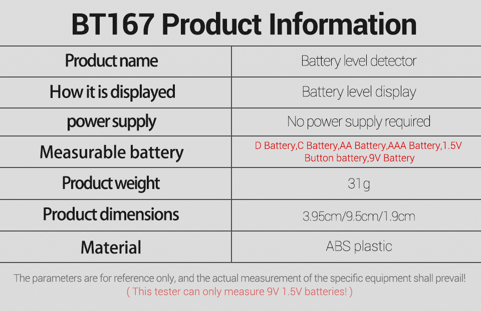 ANENG BT167 Battery Level Detector Multifunctional Quickly Measure ...