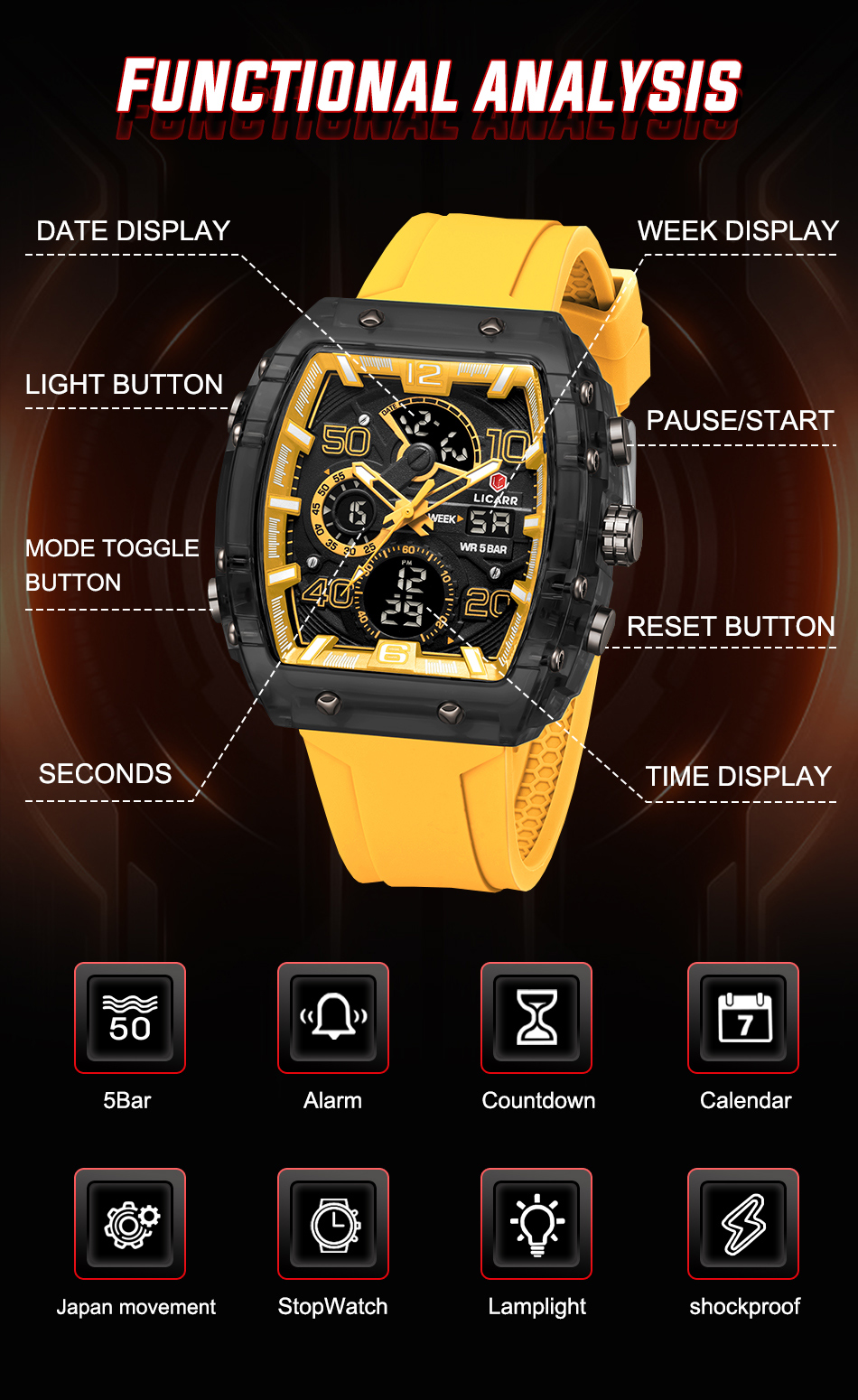 LICARR Original Fashion Waterproof Casual Sports Men's Watch Top Brand ...