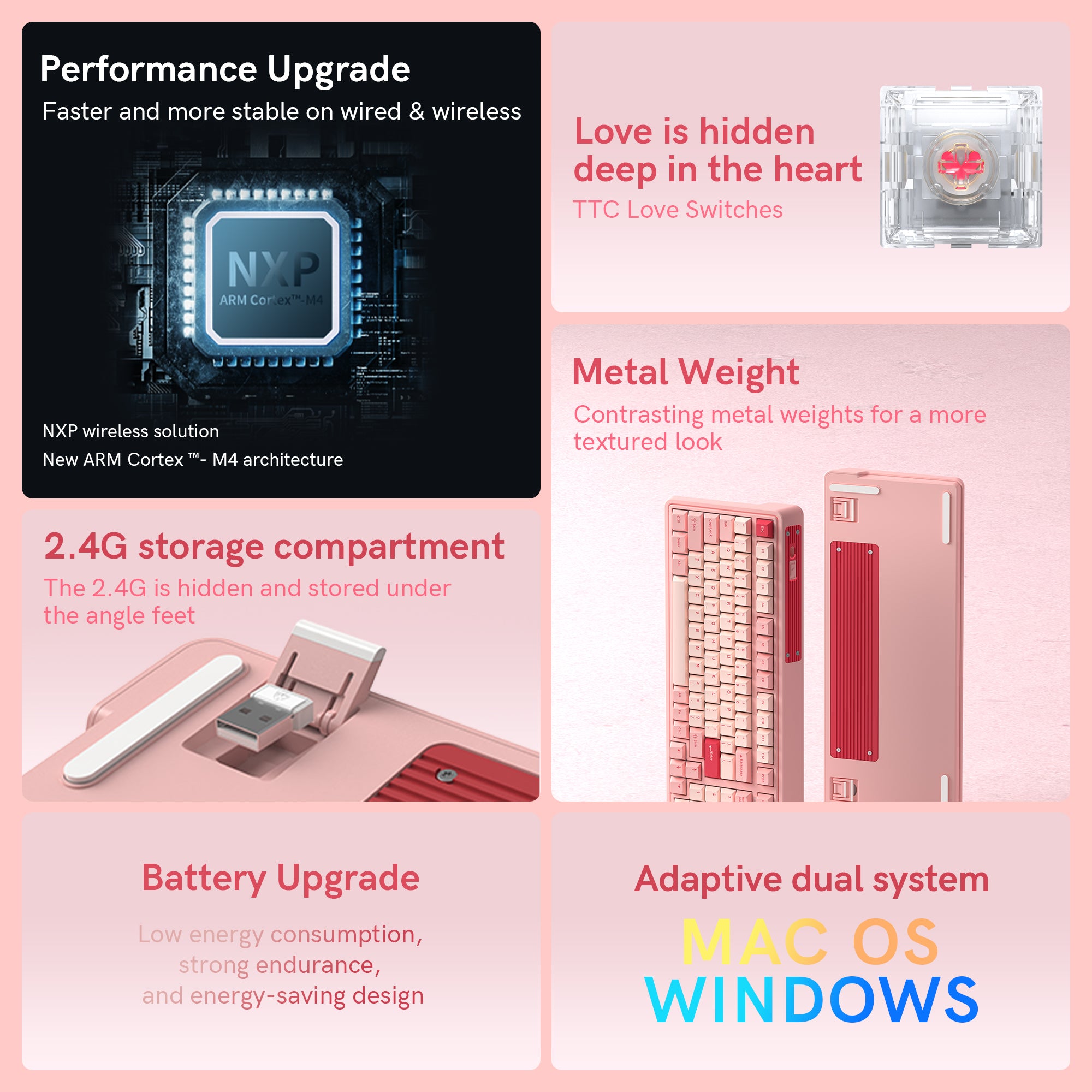 Fl-ESPORTS CMK87 Pro RGB 80% TKL Tri-Mode Mechanical Keyboard Hot ...