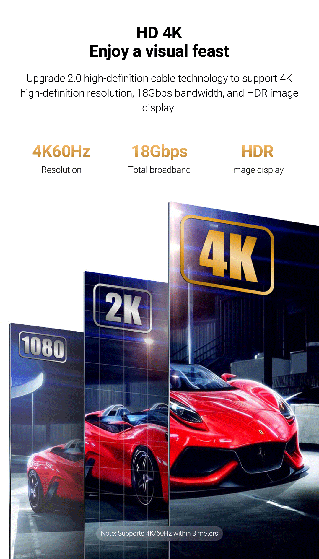 Acer, HDMI cable, HD 4k, 60hz, 1.5m, 2m, 3m, 5m interfaces, gold ...