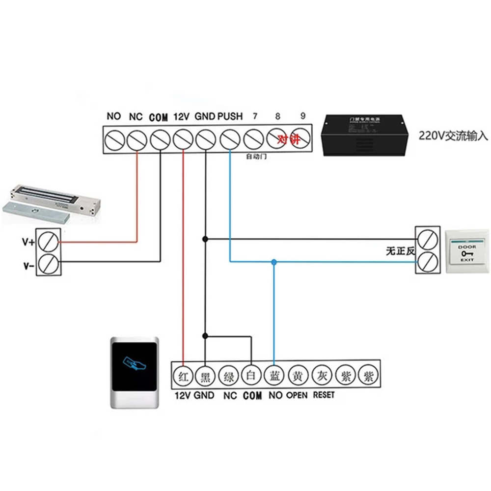 Biometric Smart Card Access Control Panel Standalone RFID Card Door ...