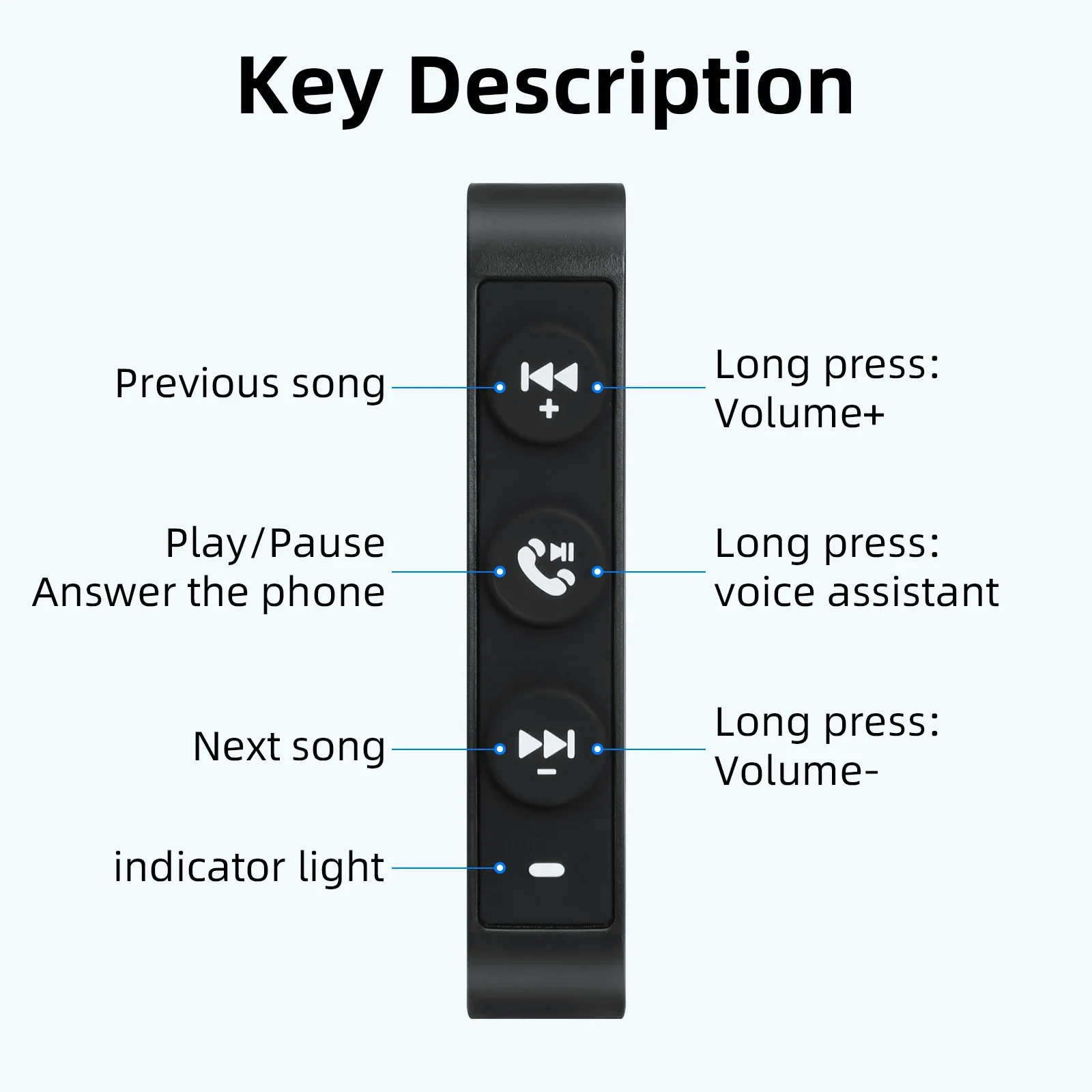 Wireless Bluetooth-compatible 5.3 Remote Control Button for Motorcycle ...