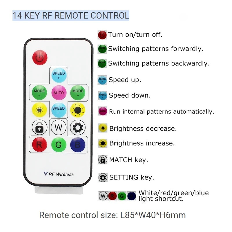 5V USB RGBIC Neon LED Strip Light with RF Remote Flexible DIY Signage ...