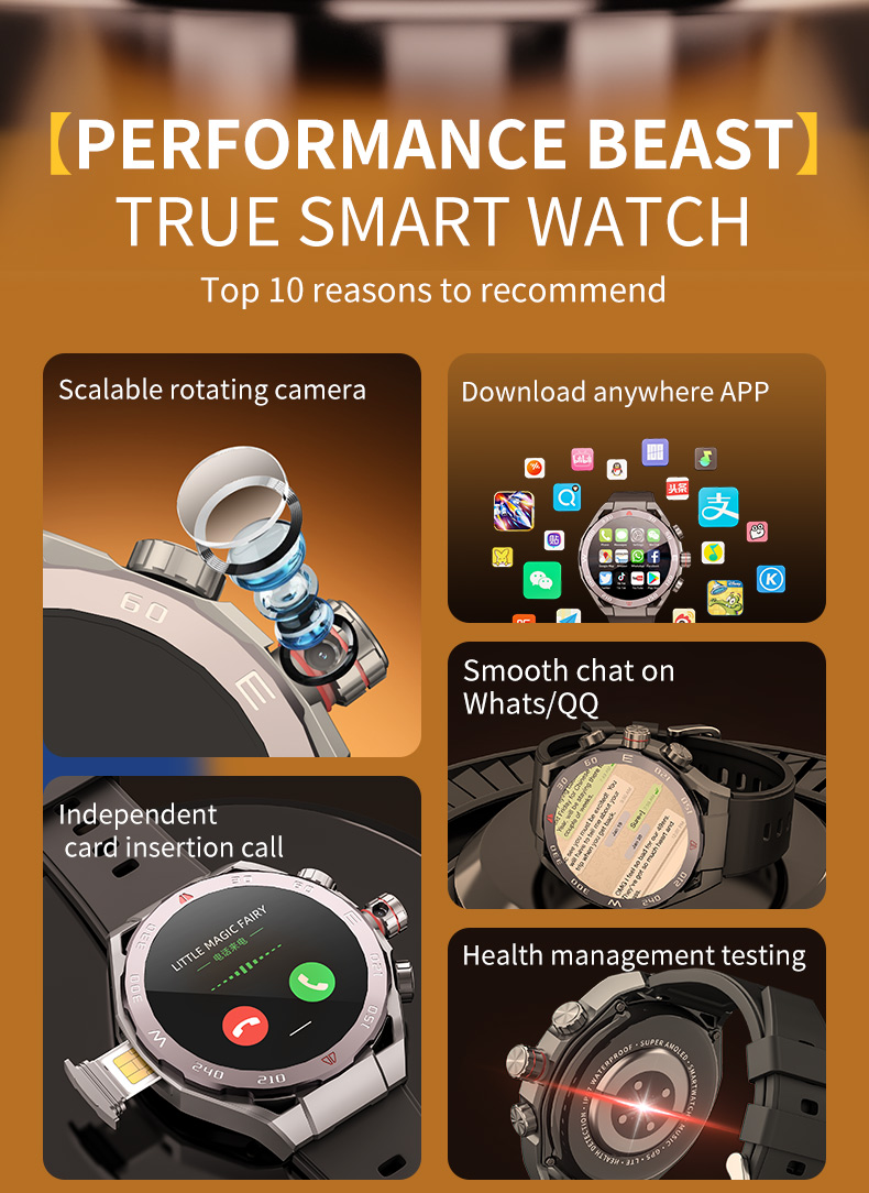 Google Play 1.43-inch 4G Network SIM Card Smart Watch 2MP Camera GPS ...