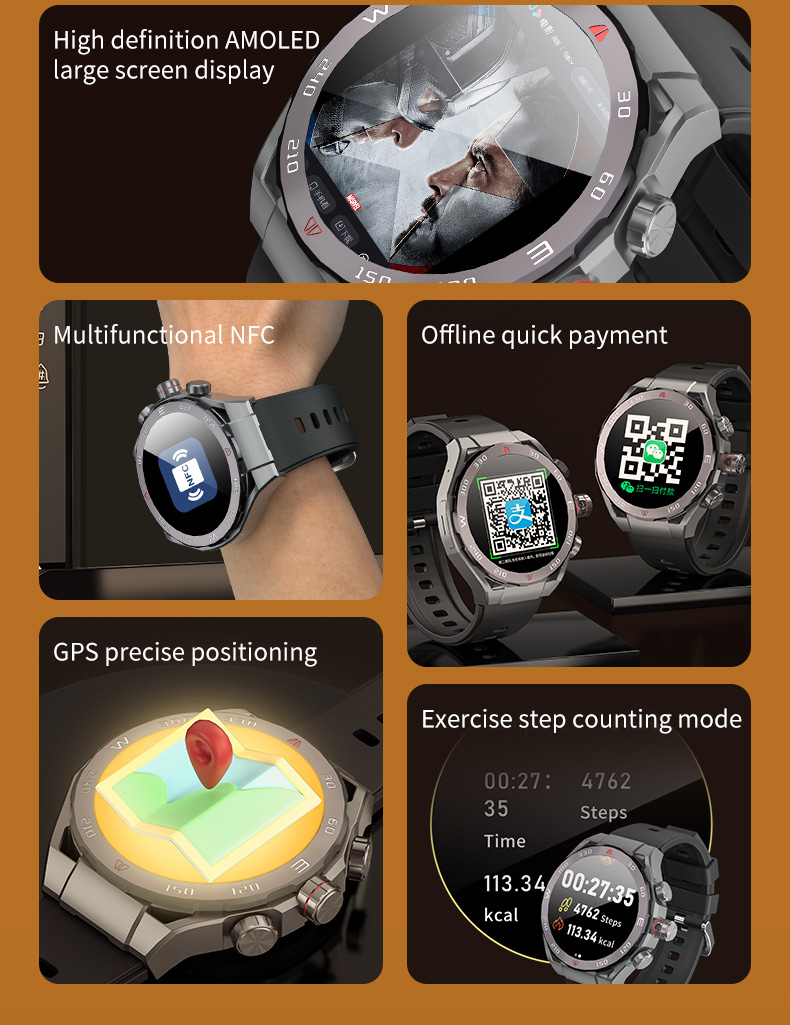 Google Play 1.43-inch 4G Network SIM Card Smart Watch 2MP Camera GPS ...