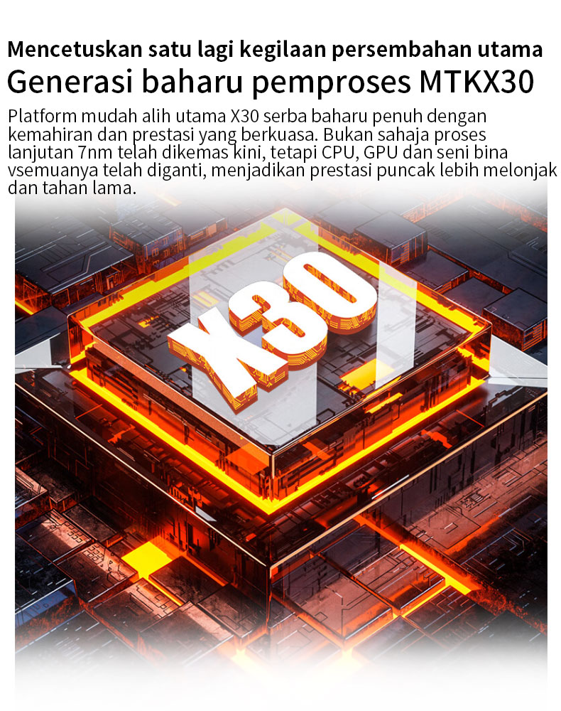 Galaxy Tab X95 Pro 10.8-inch 16GB+1TB smart tablet Android tablet Mugla ...