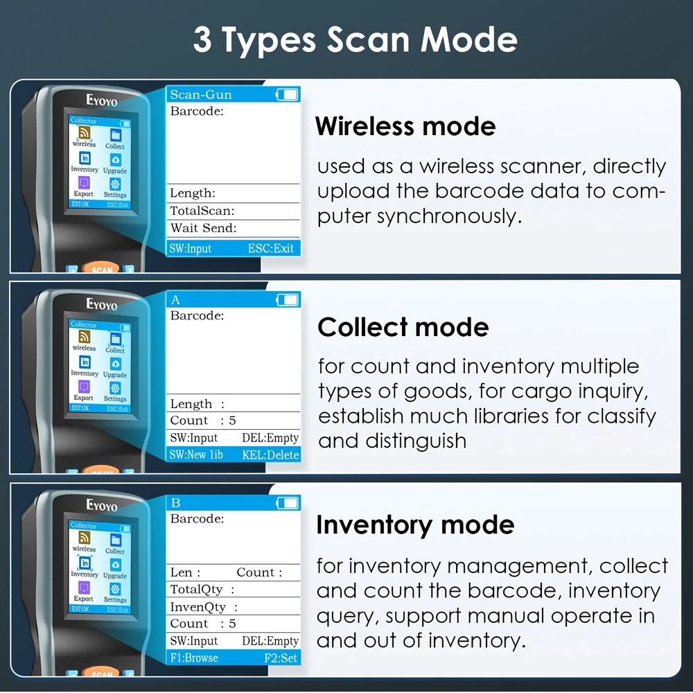 Eyoyo EY-7000 Portable 1D 2D QR Code Scanner Handheld Data Collector ...