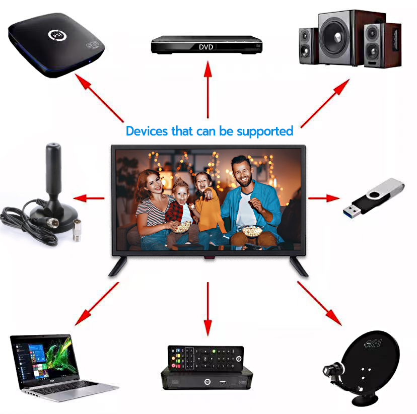 Led TV Digital TV CF26/24inch HD television WIth DVBT2/AV/VGA/HDMI/USB ...