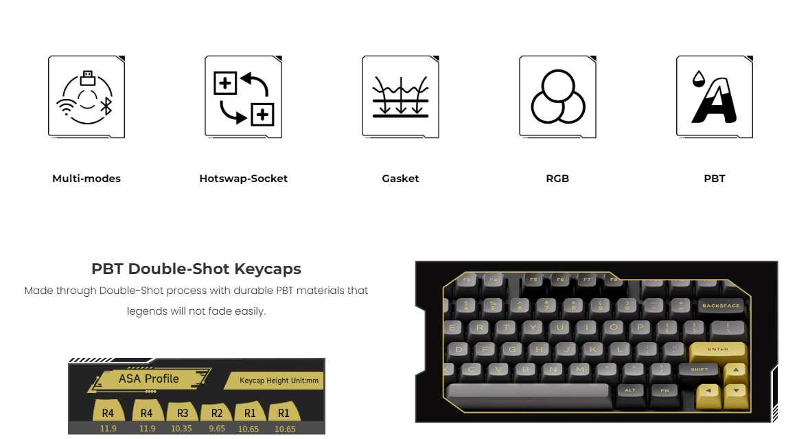 Akko Black & Gold 5098B Wireless Mechanical Keyboard, First with LCD ...