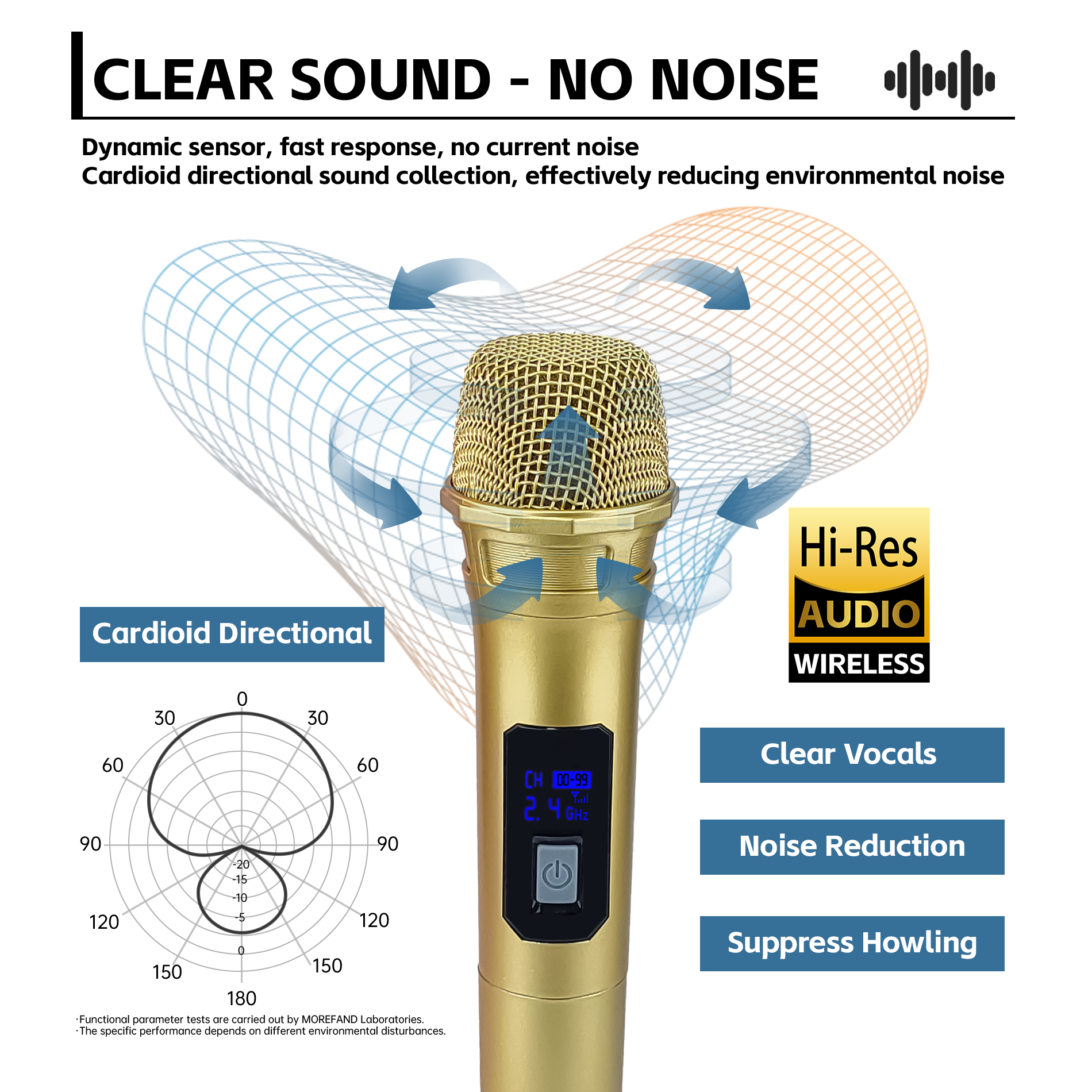 UHF Wireless Karaoke Microphone Dynamic Wireless Microphone Mikrofon ...