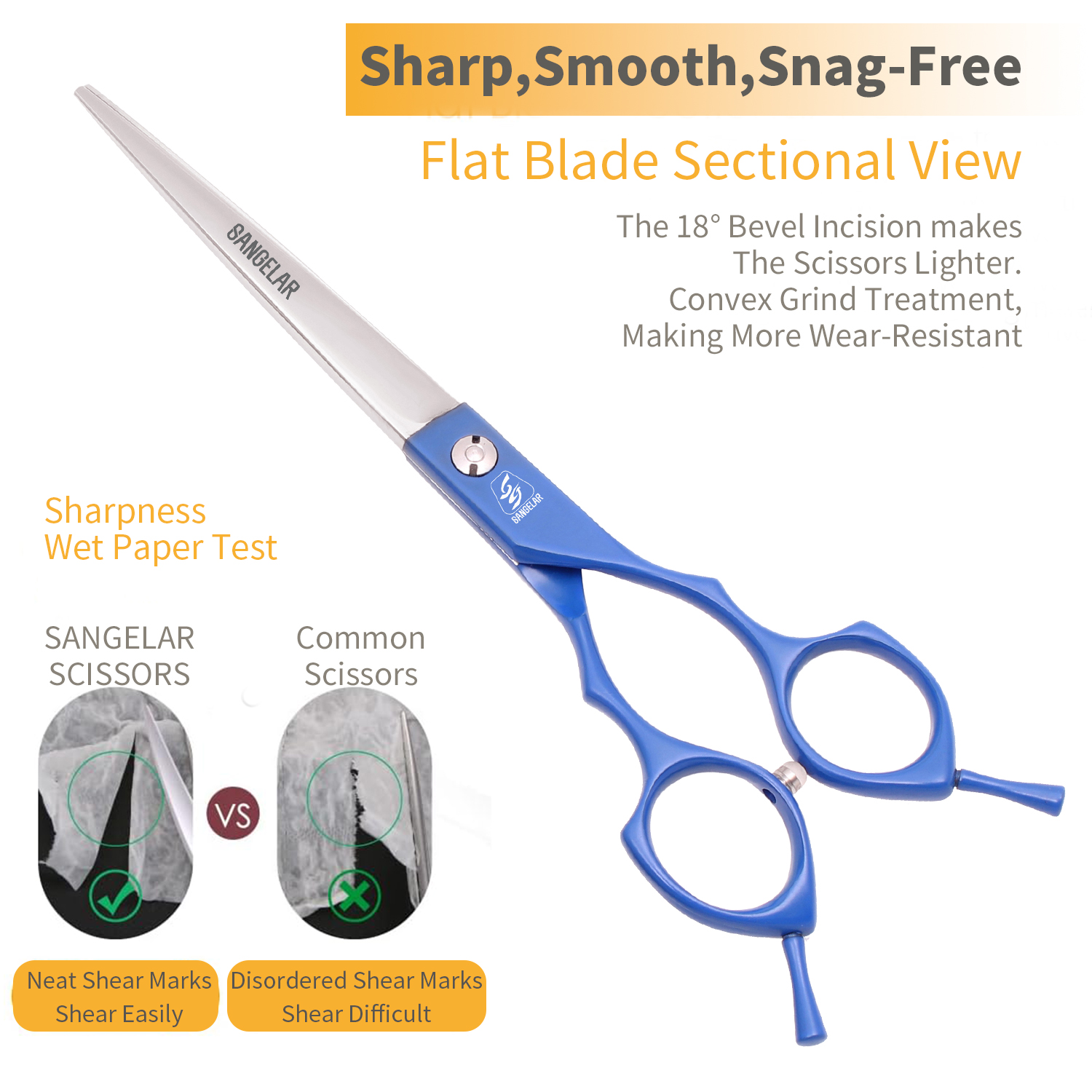 Sangelar 6.5 inch Pet Grooming Straight Scissors, Essential Tool for ...