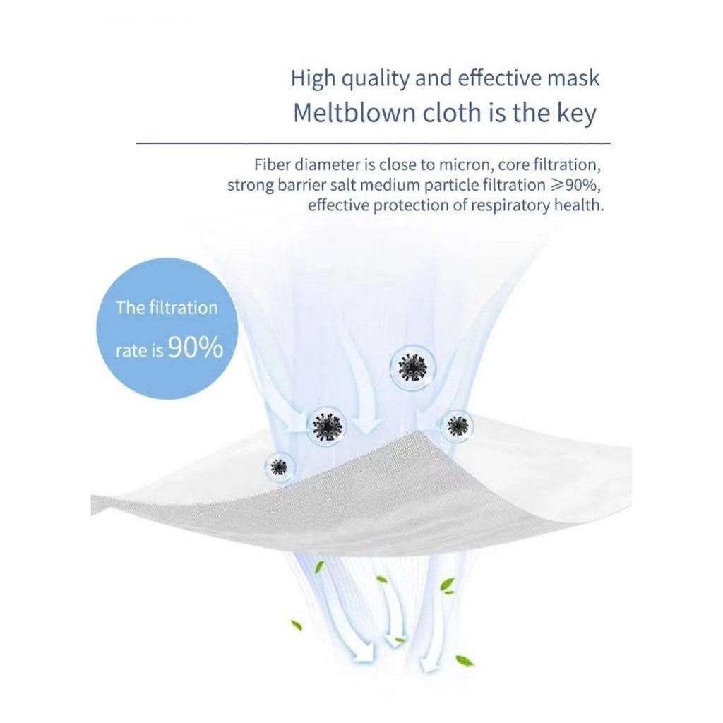 Adult 3D Mask 4PLY Earloop/Headloop Duckbill Mask 10pcs per pack ...