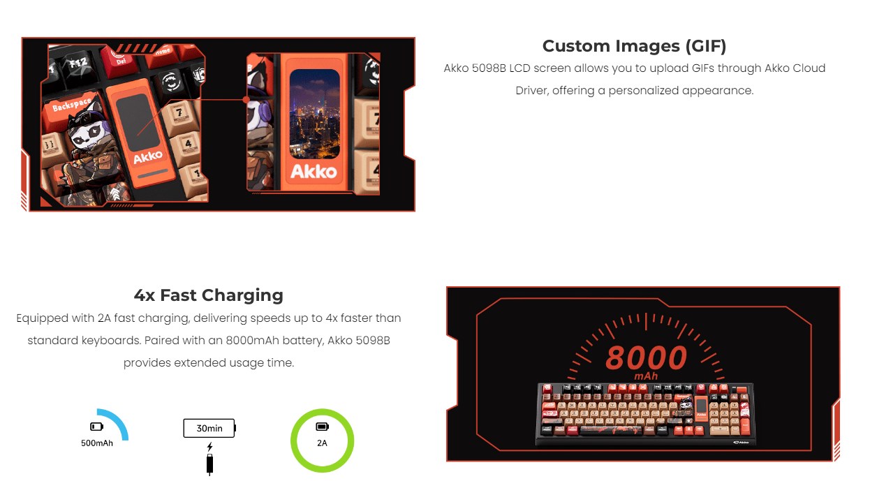 Akko Wasteland Survival 5098B Wireless Mechanical Keyboard, First with ...