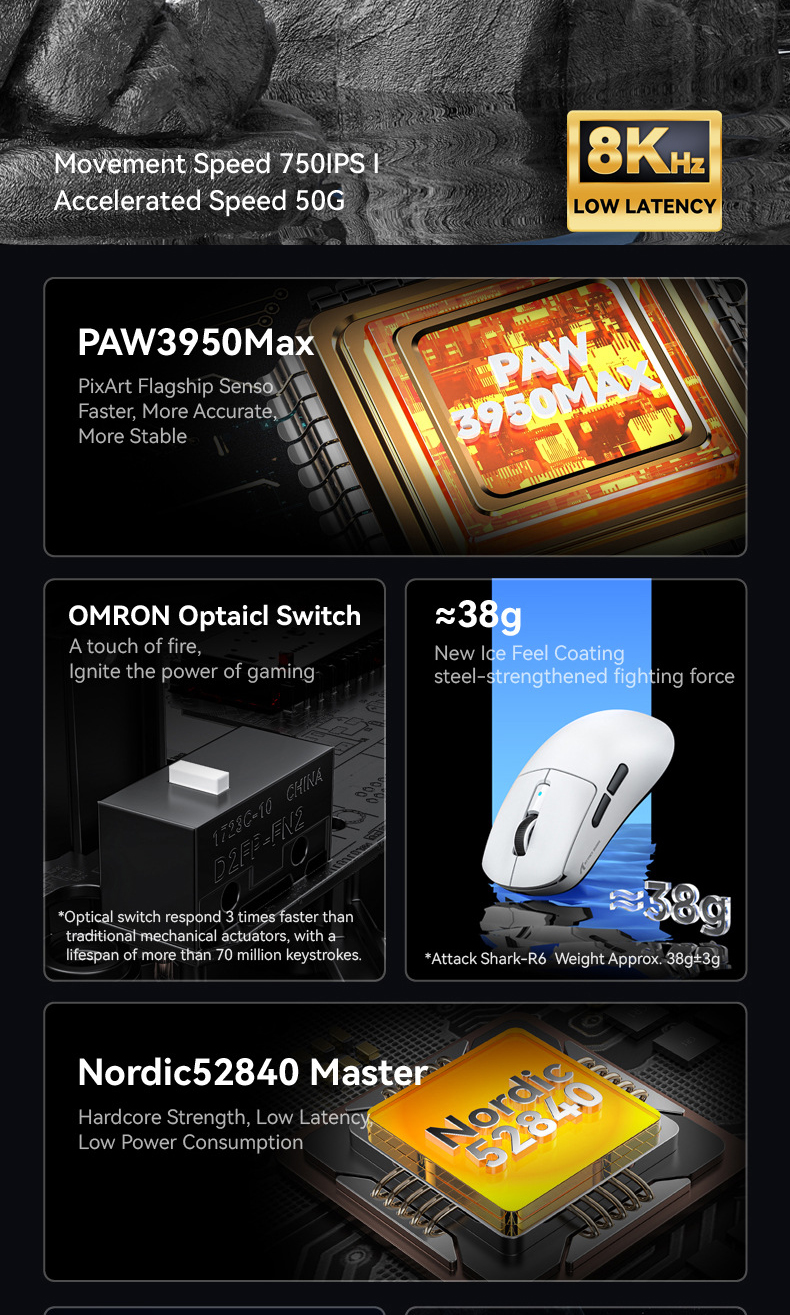 ATTACK SHARK R6 Ultralight 39g Wireless 8K Gaming Mouse, PAW3950MAX Sensor, Nordic 52840, 42K ...