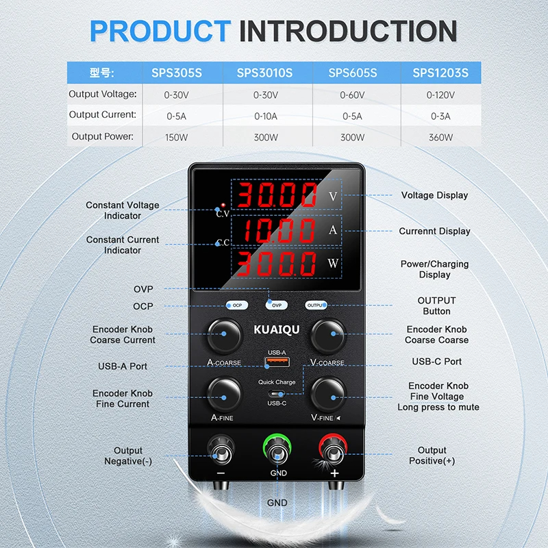 KUAIQU DC Power Supply Type-C USB-A Quick Charging DC Power Supply OCP ...