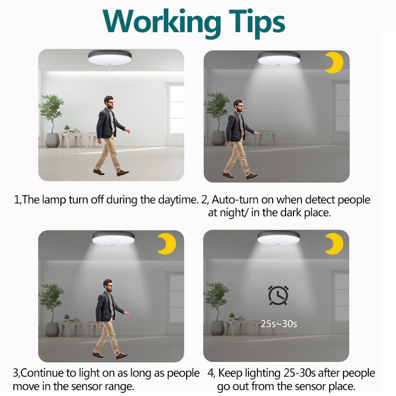 CANMEIJIA Led Motion Sensor Ceiling Light lampu sensor automatik Radar ...