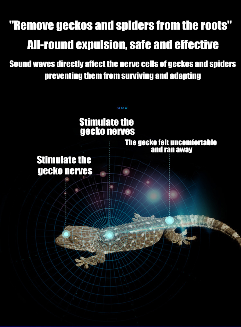 No lizards for 100 years ！！lizard repellent ultrasonic pest repeller ...
