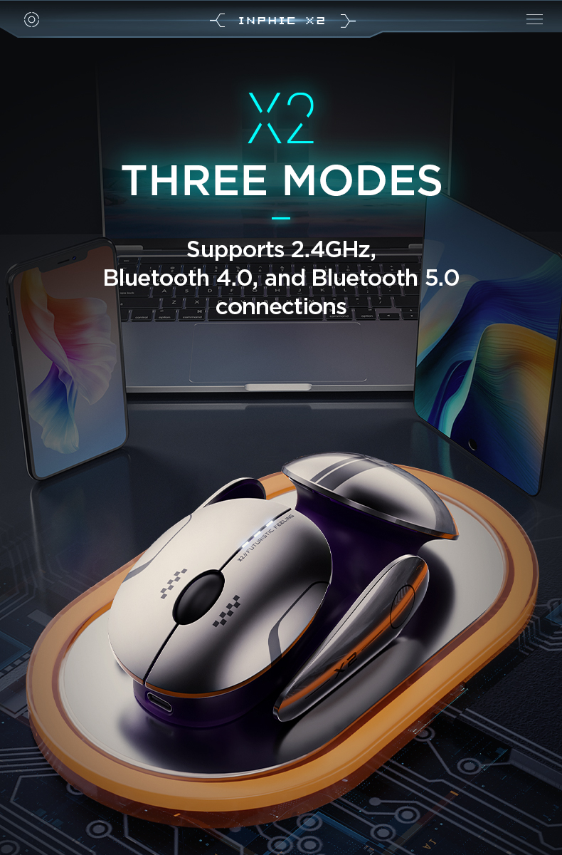 Inphic X2 SCI-FI Wireless Mouse Rechargeable 2400dpi 2.4GHz/Bluetooth Optical Silent Mouse ...