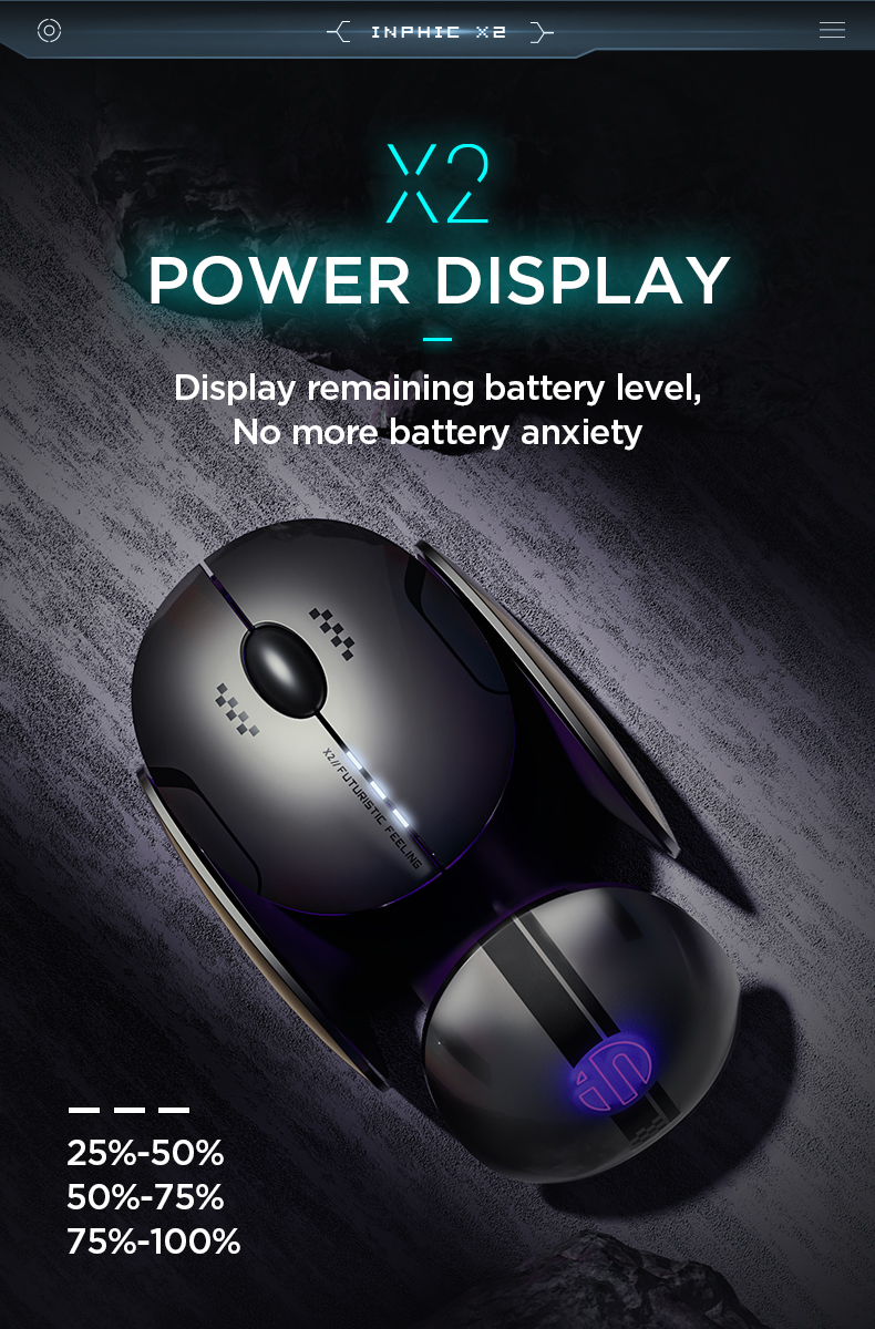 Inphic X2 SCI-FI Wireless Mouse Rechargeable 2400dpi 2.4GHz/Bluetooth Optical Silent Mouse ...
