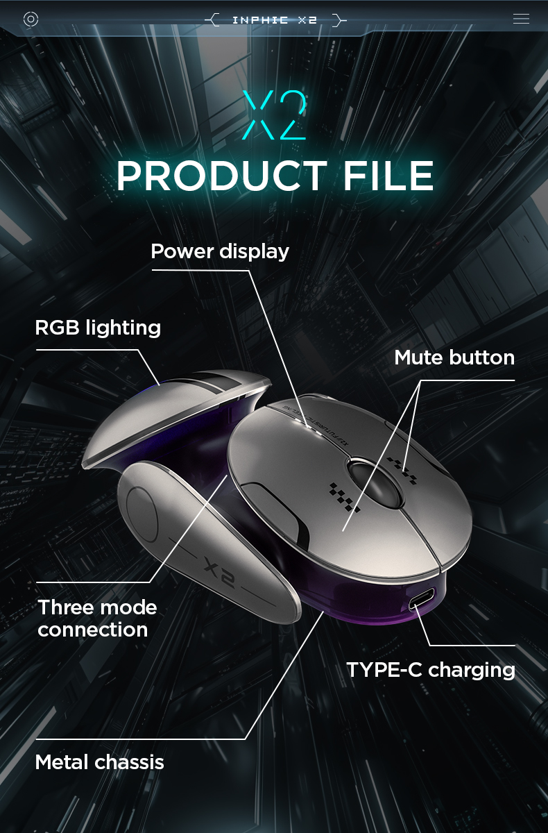 Inphic X2 SCI-FI Wireless Mouse Rechargeable 2400dpi 2.4GHz/Bluetooth Optical Silent Mouse ...