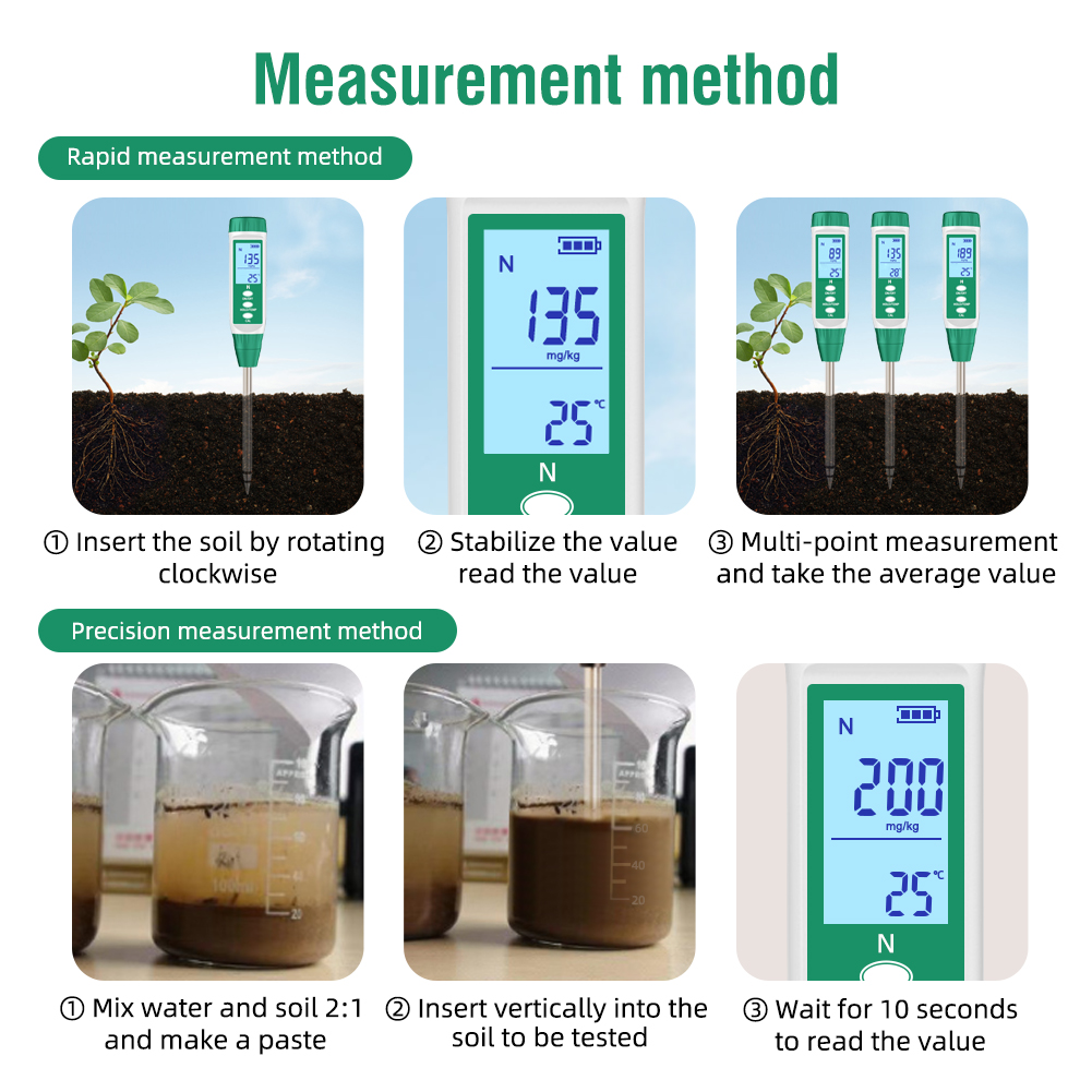 YIERYI New Pattern Horticultural Planting High-precision Soil Quick ...