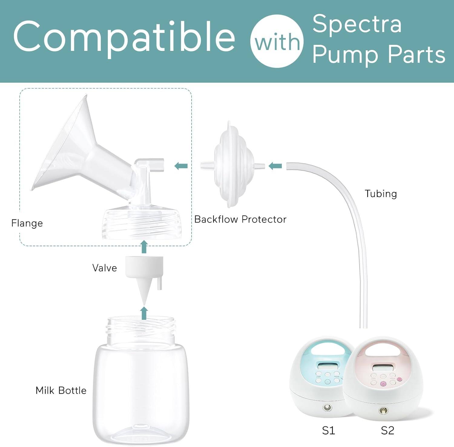 15mm-32mm Flange Pump Parts Compatible with Spectra S2 Spectra S1 ...