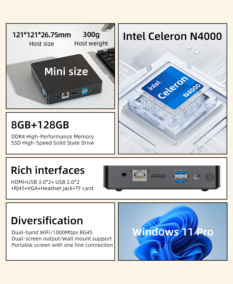 Mini PC/Host 8G+M.2 SSD Support WIFI HDMI/VGR Interface Intel® Gemini ...