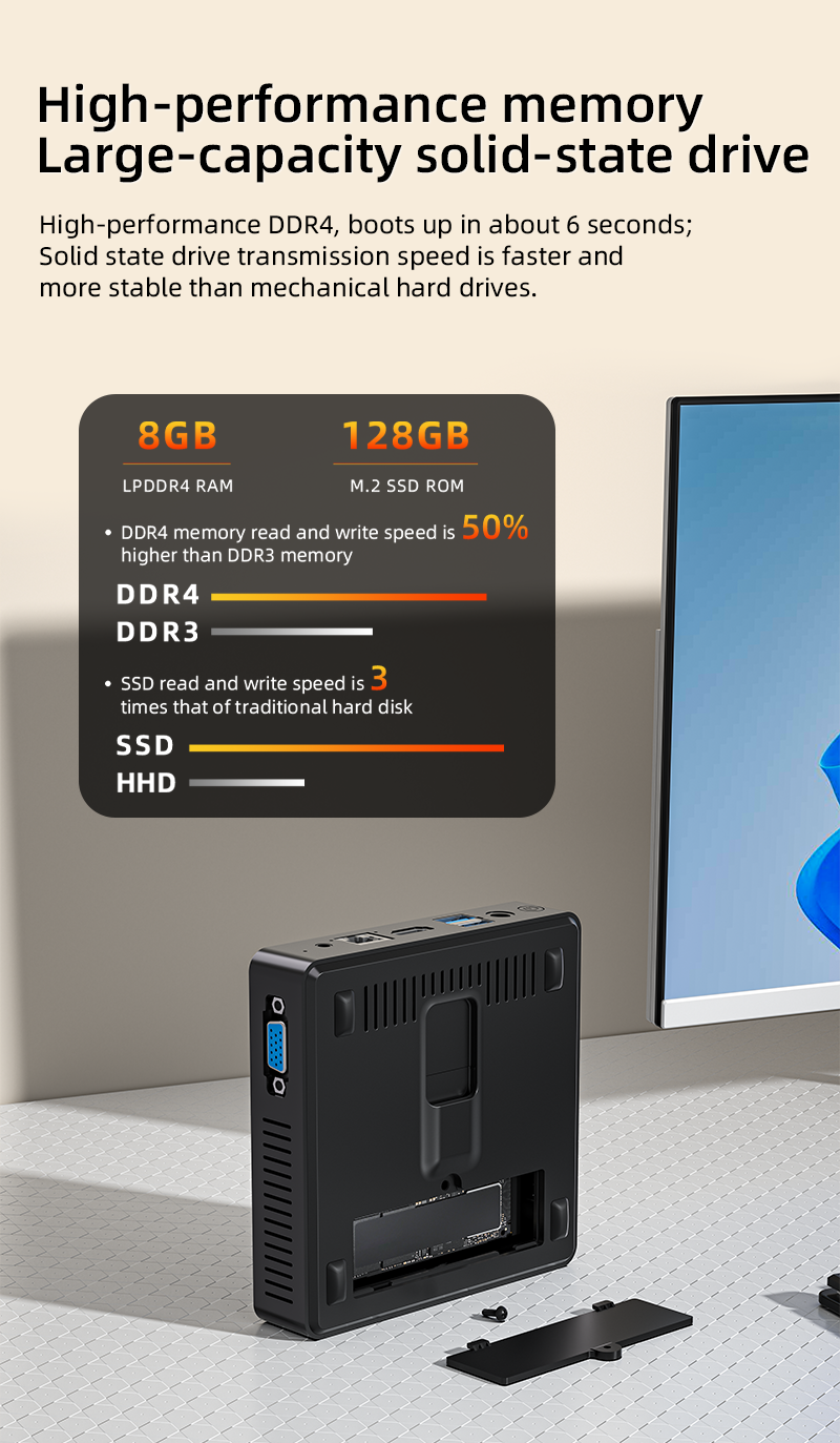 Mini PC/Host 8G+M.2 SSD Support WIFI HDMI/VGR Interface Intel® Gemini ...