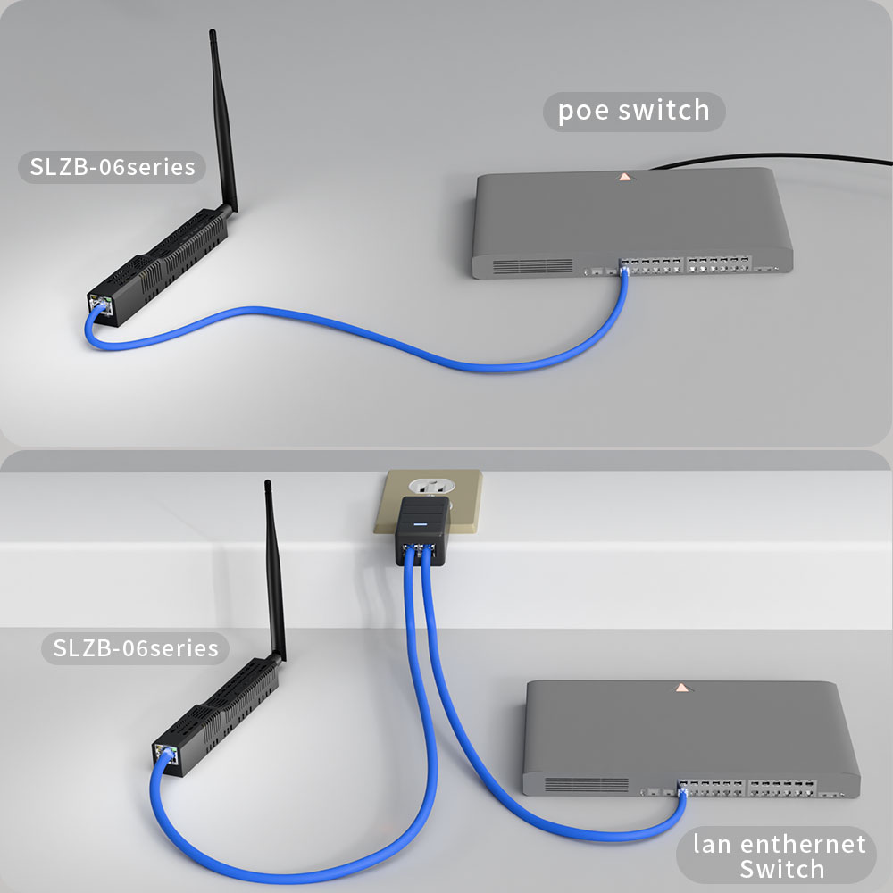 SMLIGHT SLZB-06 Zigbee 3.0 to Ethernet,USB,and WiFi gateway coordinator, works with Zigbee2MQTT ...