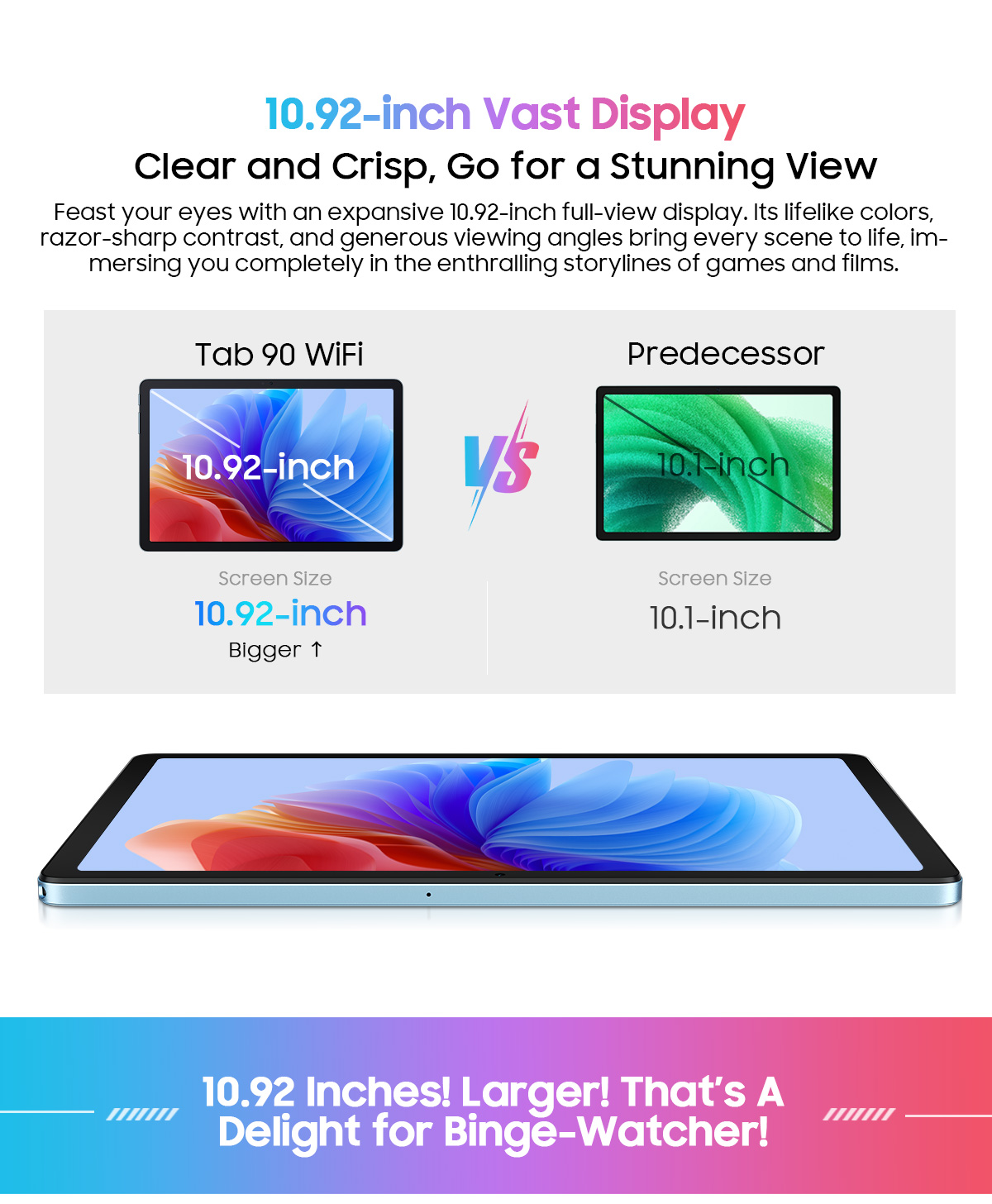 Blackview Tab 90 Wifi 4GB+128GB 10.92'' Display Android 14 Tablet ...