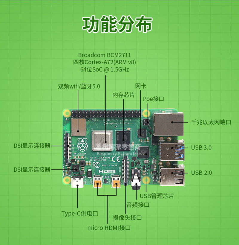 Raspberry Pi 4th Generation B-Type Raspberry Pi 4 4B 8GB 1GB 2GB 4GB Development Board ...