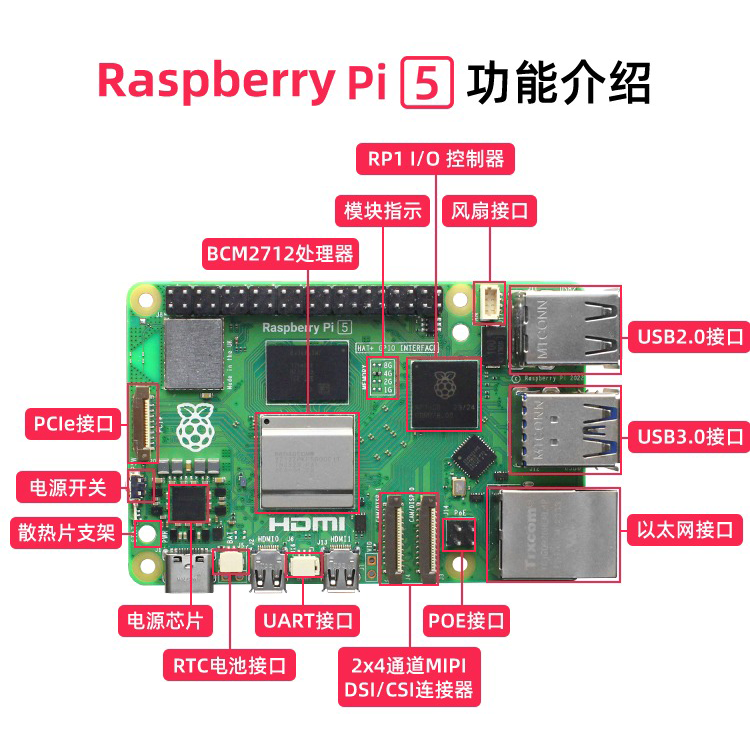 Raspberry Pi 5th generation 5B/4B development board Raspberry Pi 5 8GB motherboard Python ...