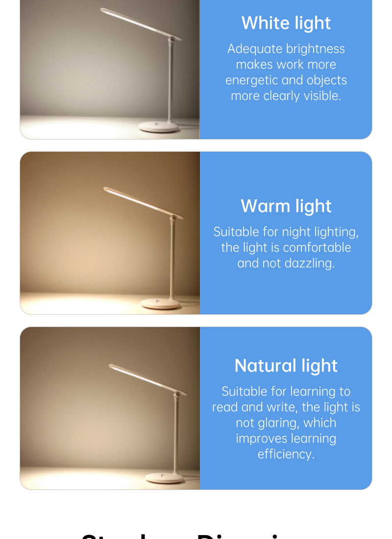 Thunlit Rechargeable Table Lamp LED Dimmable Eye Protection Lamp ...