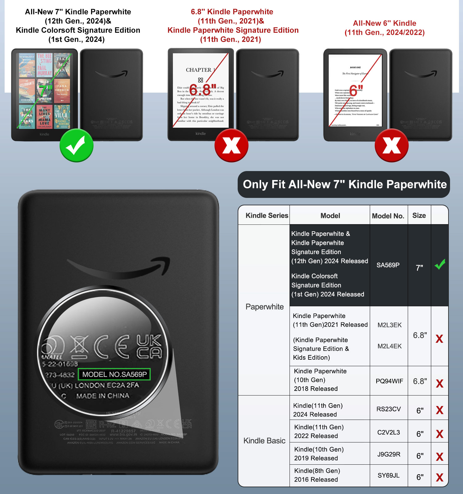 MoKo Screen Protector for 7" Kindle Paperwhite 12th Gen 2024 and Kindle ...